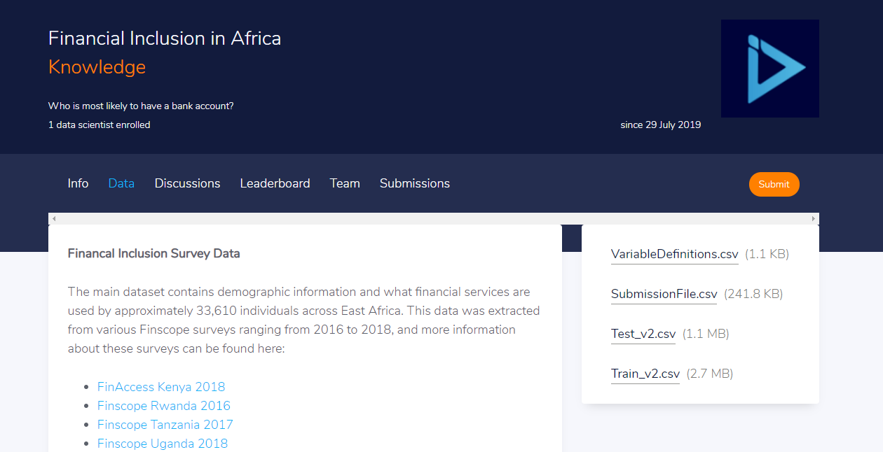 How to enter your first Zindi competition - Zindi